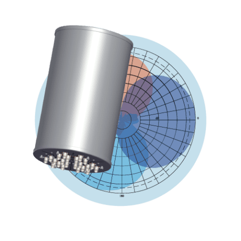 Small Cell Antennas - Ultra-compact Antennas with Powerful Capacity